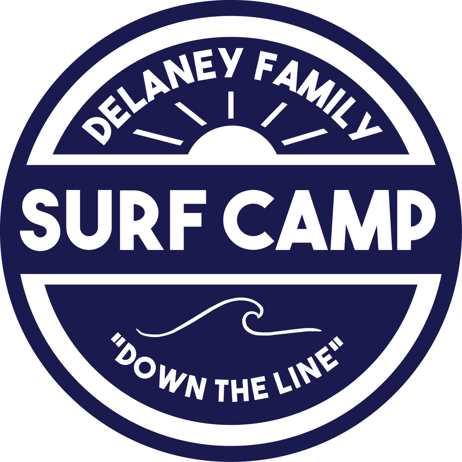 Delaney Family Surf Camp
